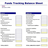 Funds-Tracking-Balance-Sheet download | SourceForge.net