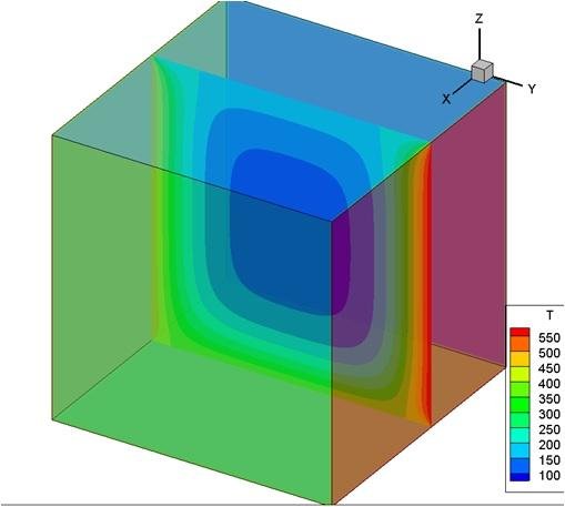 3d Heat conduction C code download | SourceForge.net