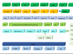 Acl download | SourceForge.net