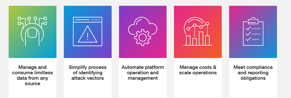 NICE Actimize Reviews - 2025