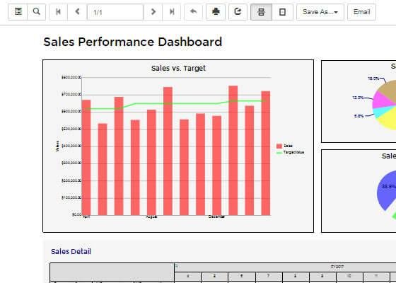 ActiveReportsProject Profiles - Reviews, Download, Gallery, FAQ