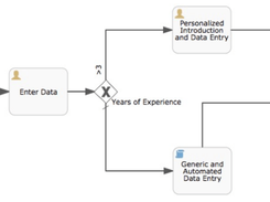 Activiti download | SourceForge.net