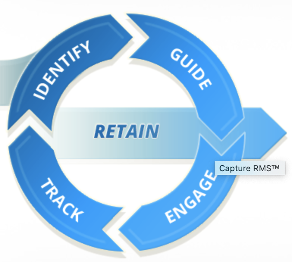 ActivTrax Reviews in 2025