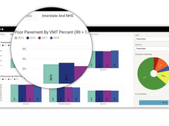AgileAssets Reviews in 2025