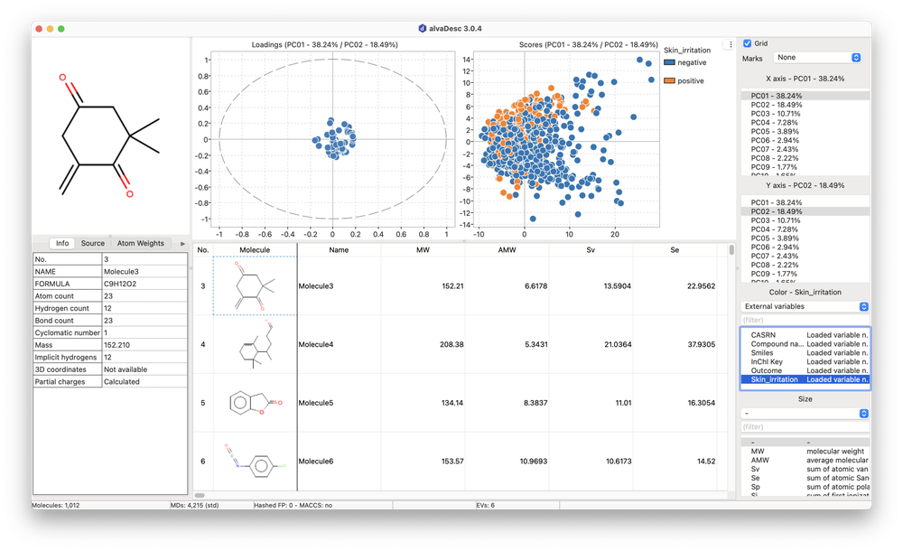 alvaDesc Reviews in 2026