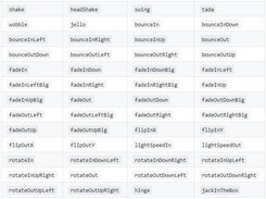 Animate.css download | SourceForge.net