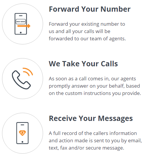 AnswerHeroProject Profiles - Reviews, Download, Gallery, FAQ