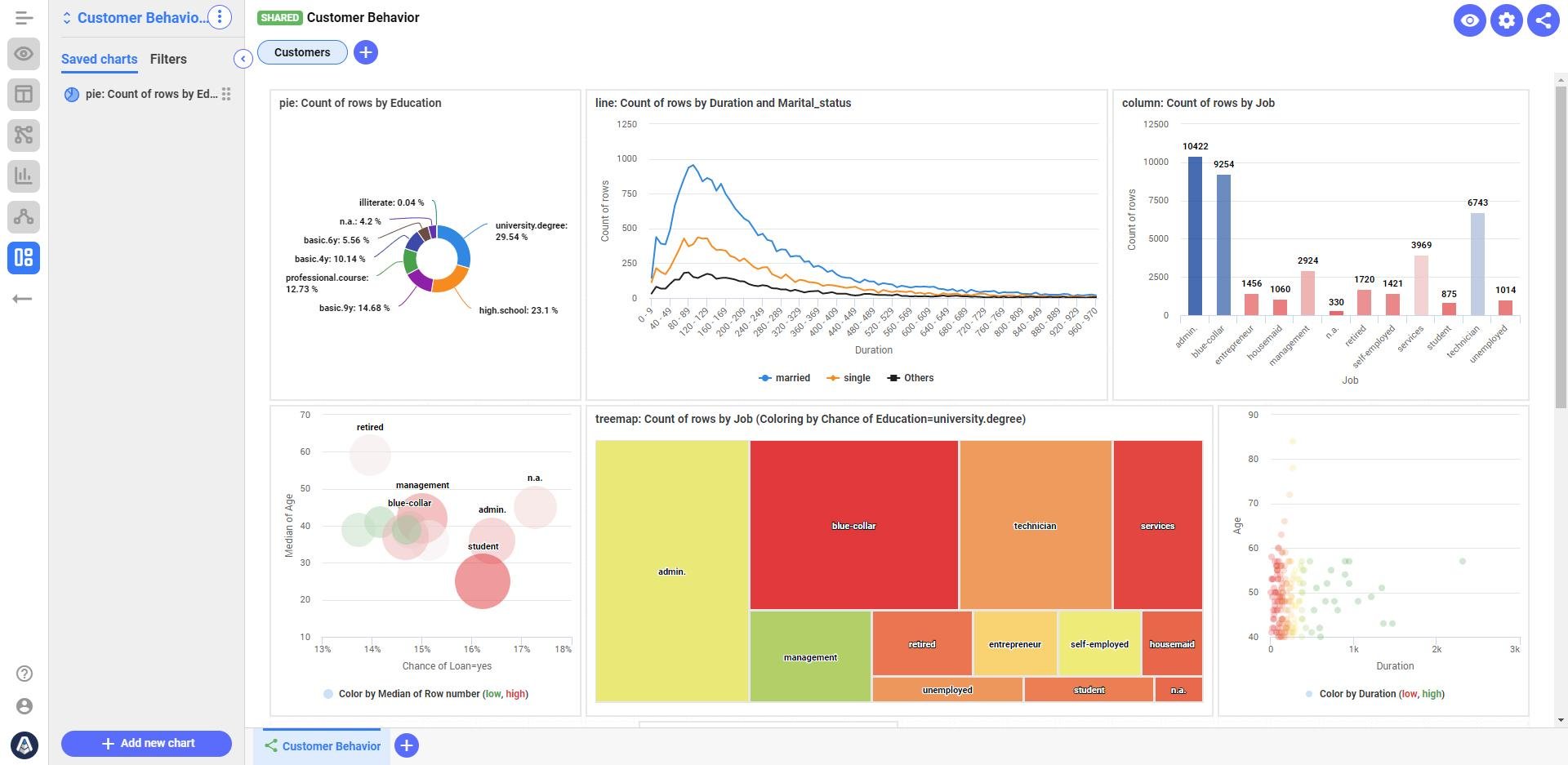 AnswerMinerProject Profiles - Reviews, Download, Gallery, FAQ