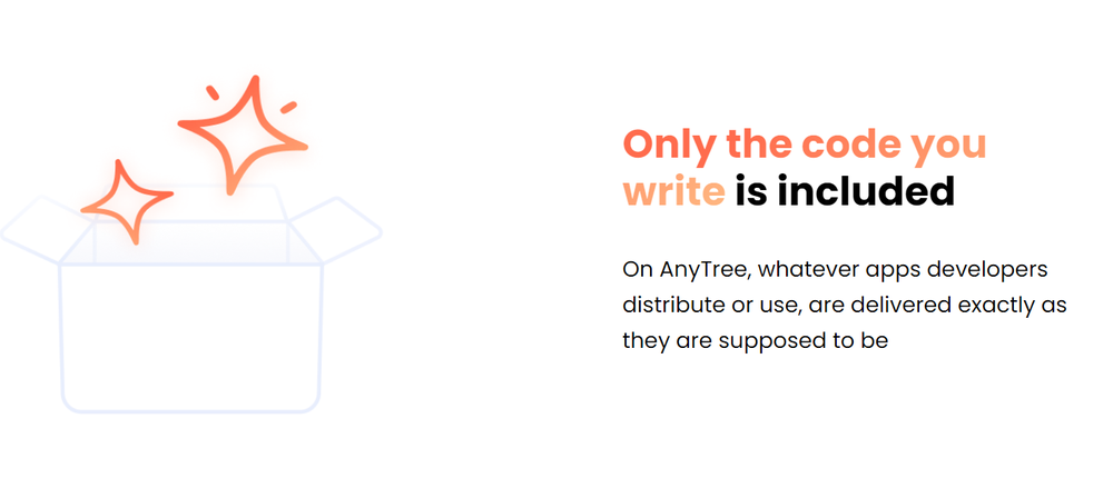 AnyTree Reviews in 2025