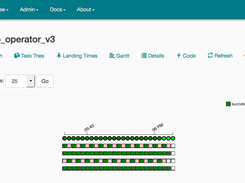 Apache Airflow download | SourceForge.net