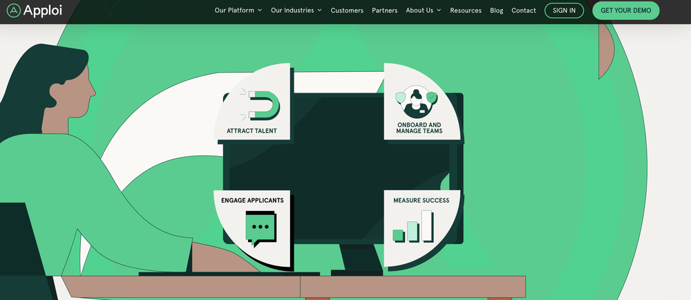 Apploi Reviews in 2025