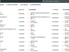 AppMagic Reviews and Pricing 2023