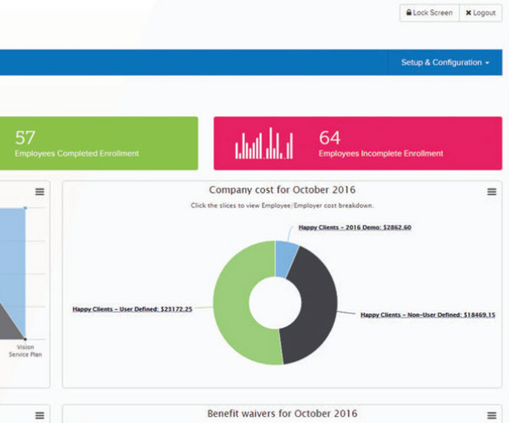 Apprize Reviews in 2025