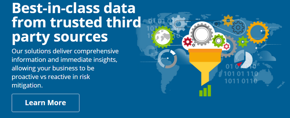 Argos Risk Reviews in 2025