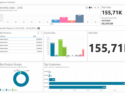 Aronium Free Windows Point of Sale download | SourceForge.net