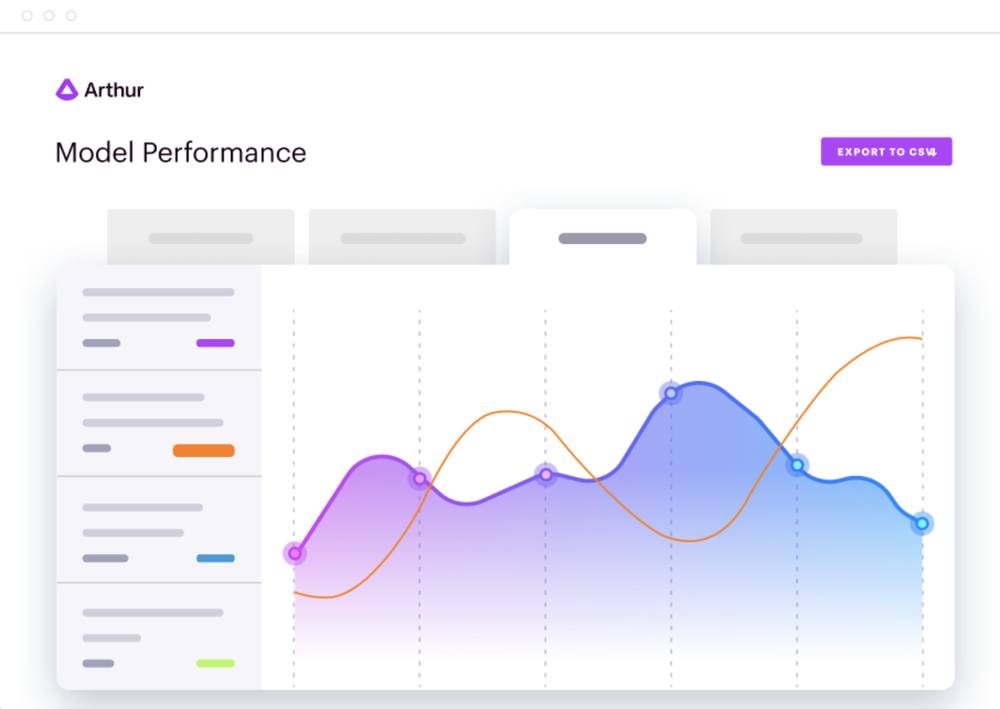 Arthur AI Reviews in 2025