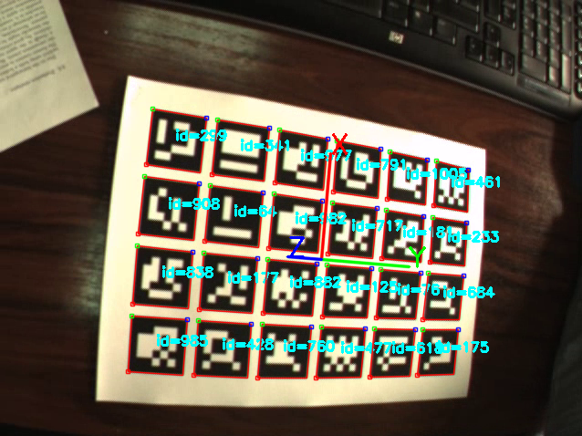 ArUco download | SourceForge.net