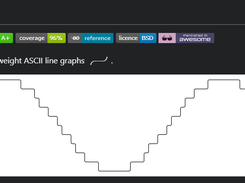 asciigraph download | SourceForge.net