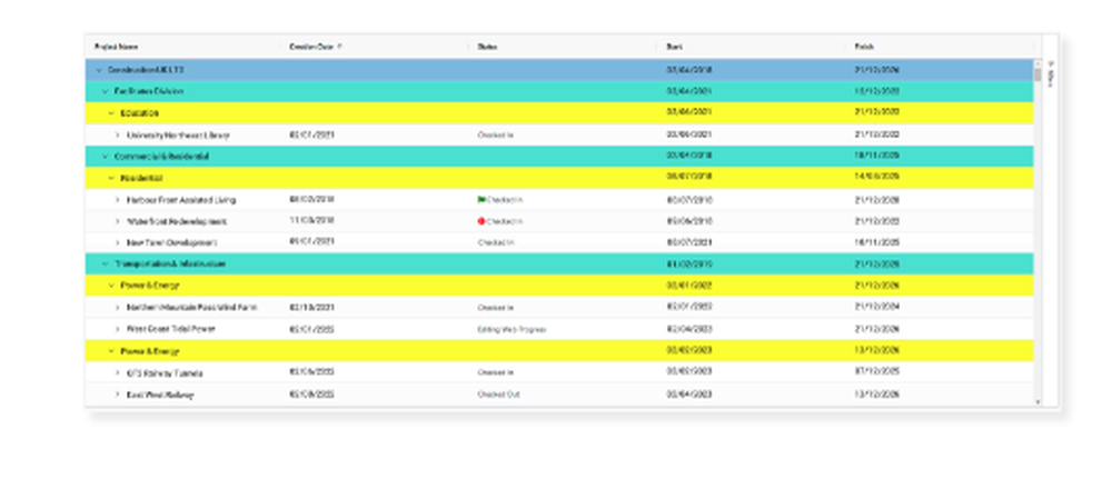 Asta Vision Reviews in 2026