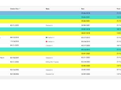 Asta Vision Reviews in 2026
