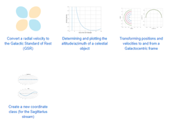 Astropy download | SourceForge.net