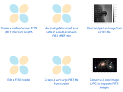 Astropy download | SourceForge.net