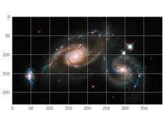 Astropy download | SourceForge.net