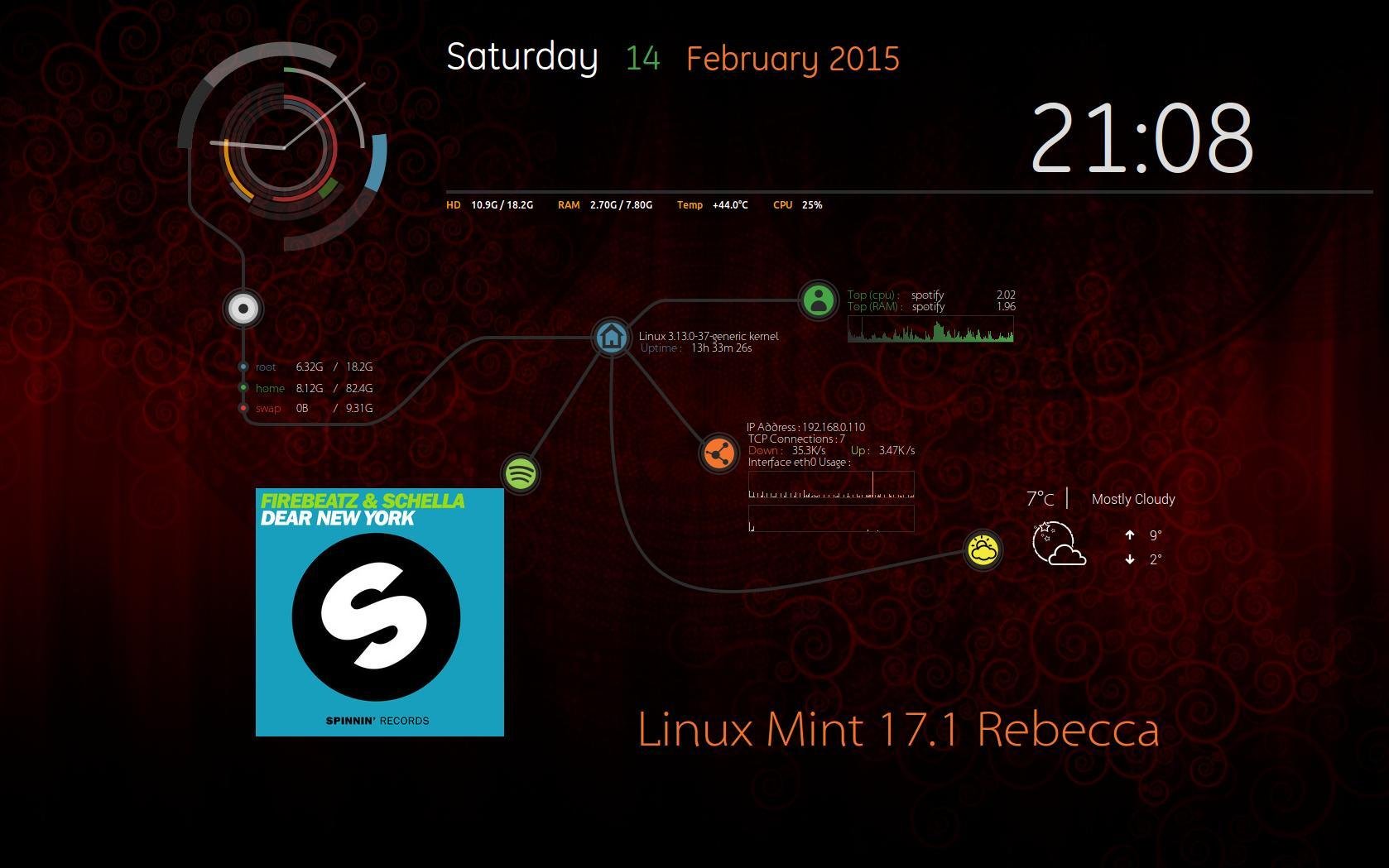 Aurora Conky Theme download | SourceForge.net