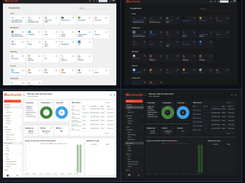 authentik download | SourceForge.net