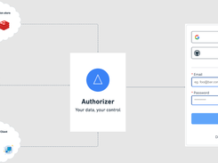 Authorizer download | SourceForge.net