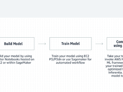 AWS Neuron download | SourceForge.net