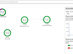 AWS X-Ray SDK for Node.js download | SourceForge.net
