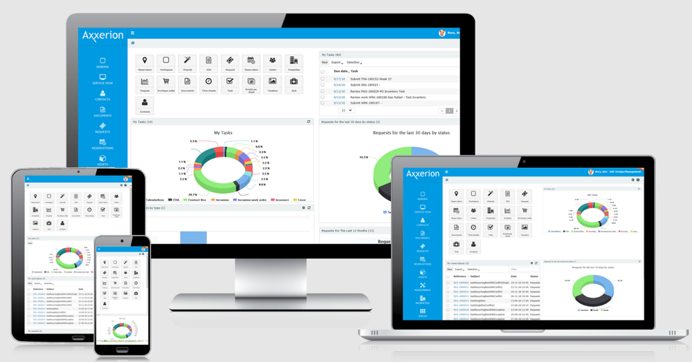 Axxerion CMMS Reviews - 2025