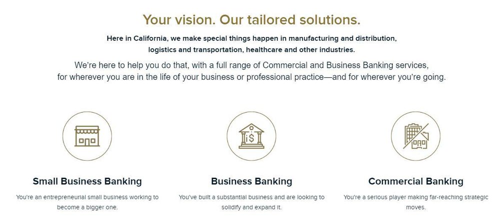 Banc of California Business Banking Reviews and Pricing 2024