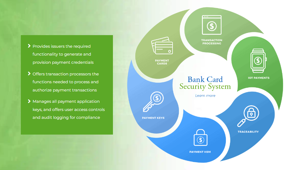 BCSS Reviews in 2025