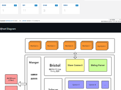 Bifrost download | SourceForge.net