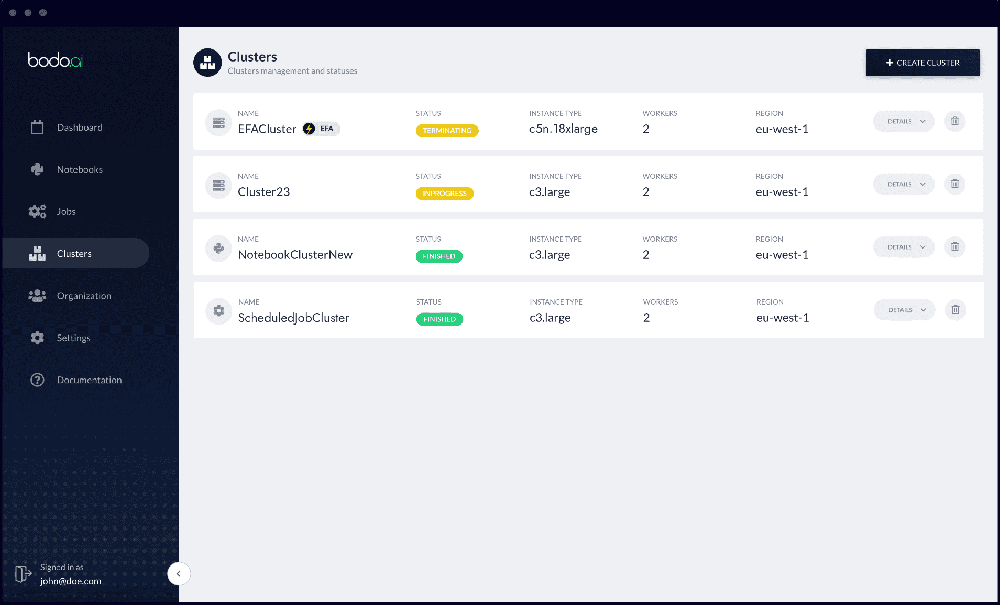 Bodo.ai Reviews in 2025