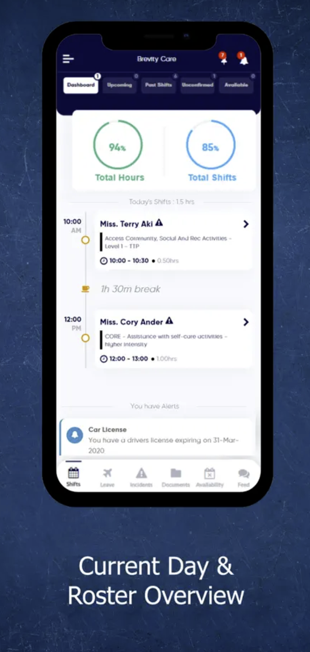 Brevity NDIS Software Reviews - 2025
