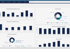 BuildOps Reviews in 2025