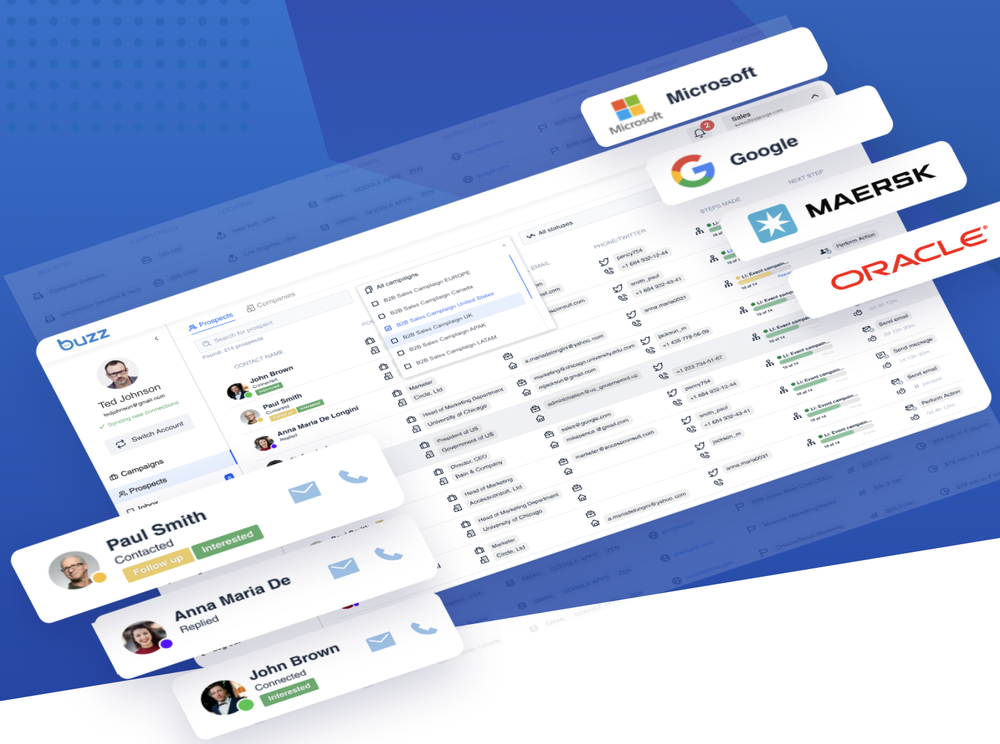 Buzz Reviews in 2025