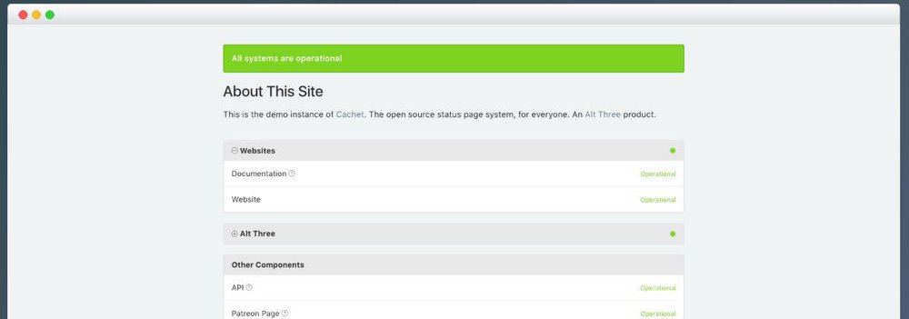 Cachet Reviews in 2025