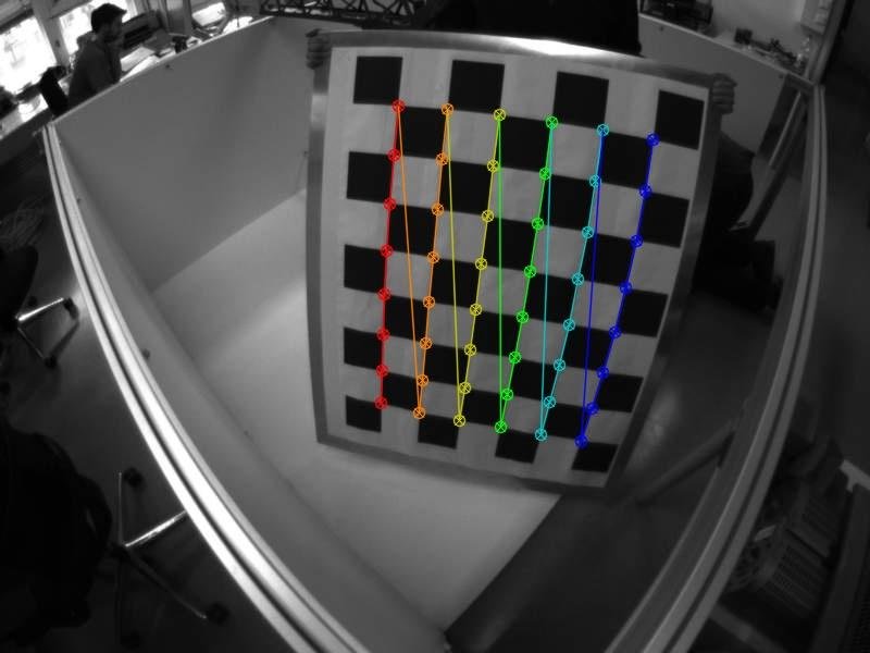 camera calibration download | SourceForge.net