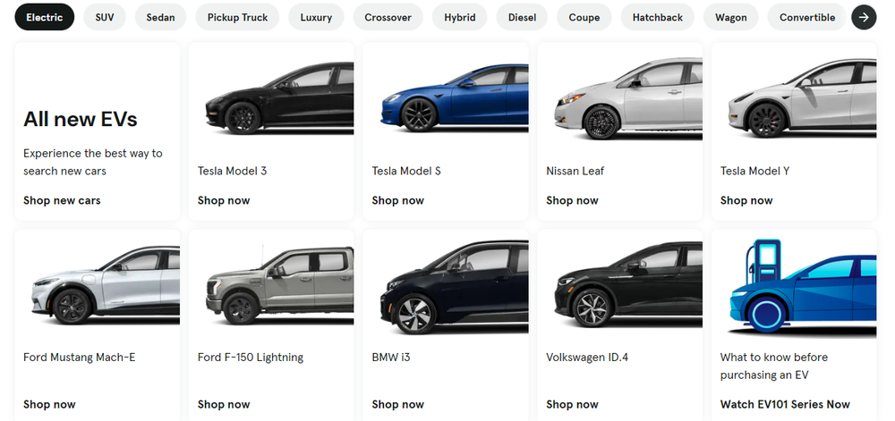 Cars.com Reviews in 2026