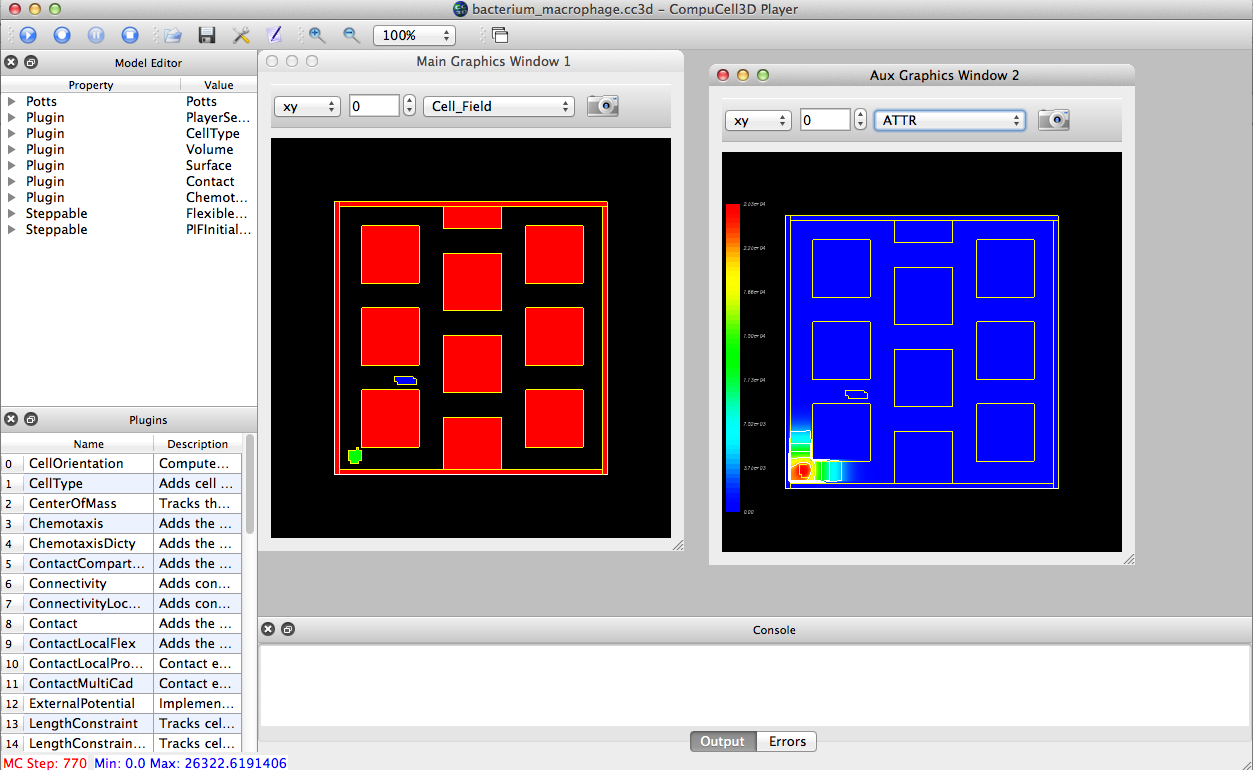 CC3D download | SourceForge.net