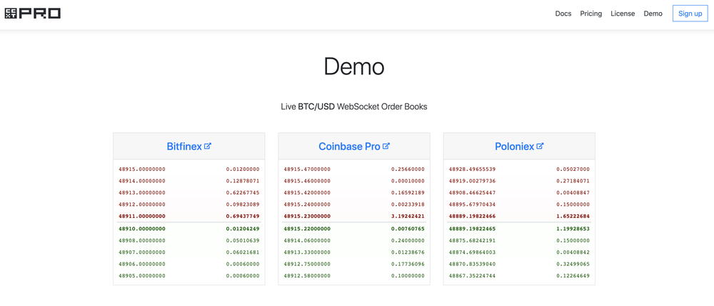 CCXT Pro Reviews in 2025