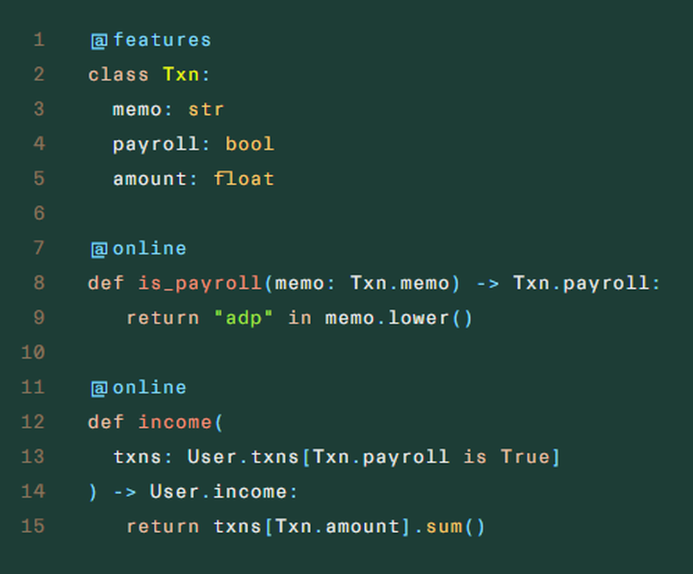 Chalk Reviews in 2025