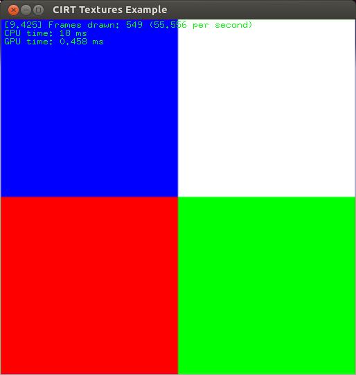 CIRT download | SourceForge.net