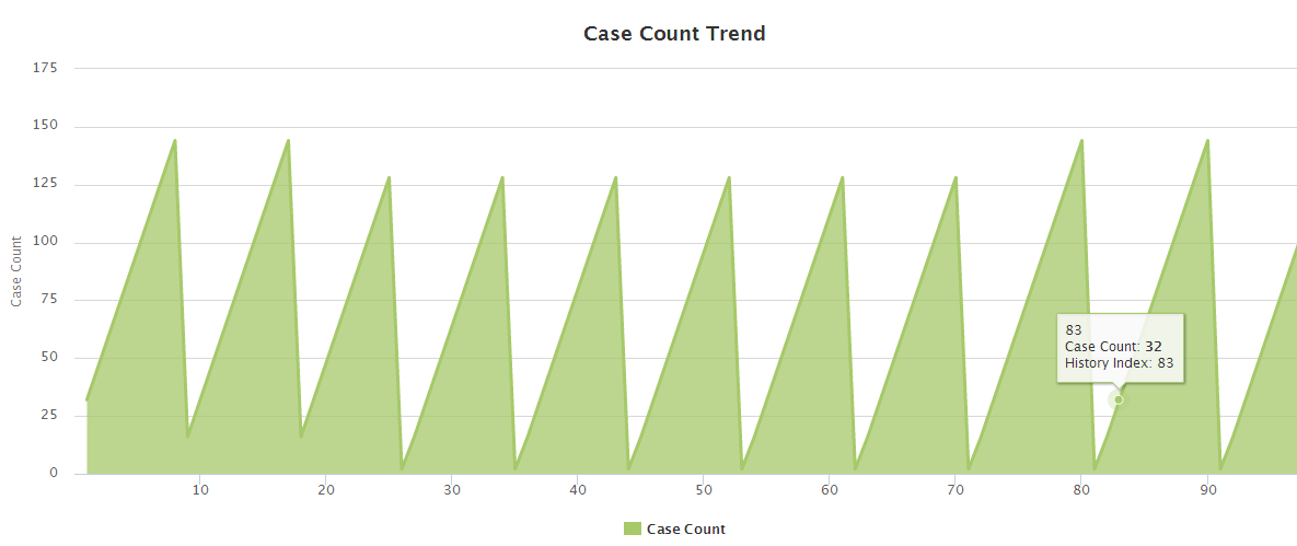 CloudTest-Cloud java unit test framework download | SourceForge.net