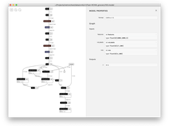 Microsoft Cognitive Toolkit (CNTK) download | SourceForge.net