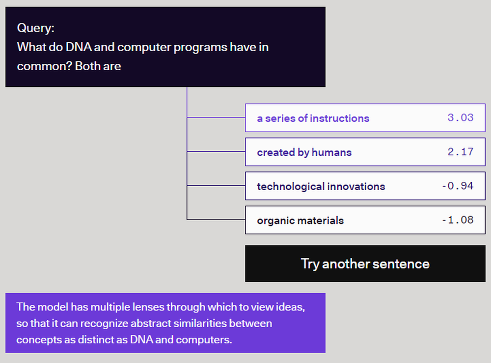 Cohere Reviews and Pricing 2024